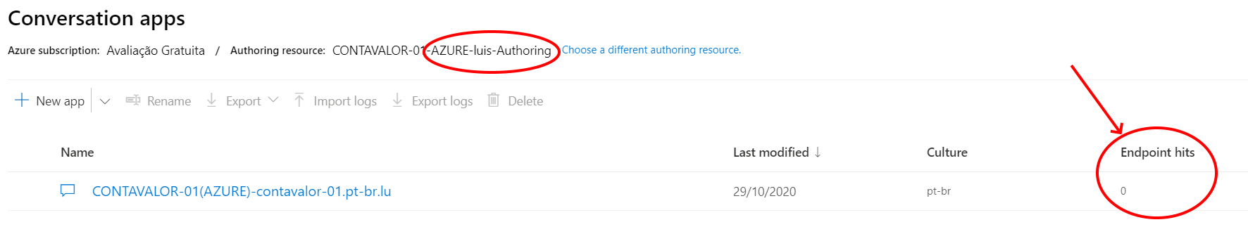 After deploy Bot with composer, Luis has no endpoints hits not even is possible to Review ...