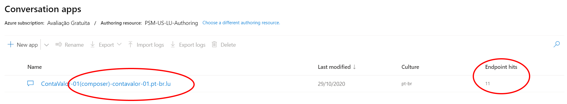 After deploy Bot with composer, Luis has no endpoints hits not even is possible to Review ...