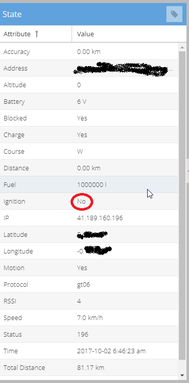 GT06 protocol ignition decode · Issue #3564 · traccar/traccar · GitHub