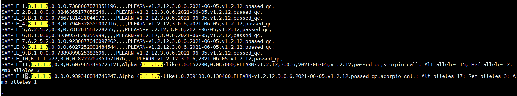VOC SNPs proportion in pangolin_V3 report · Issue #270 · cov-lineages/pangolin · GitHub