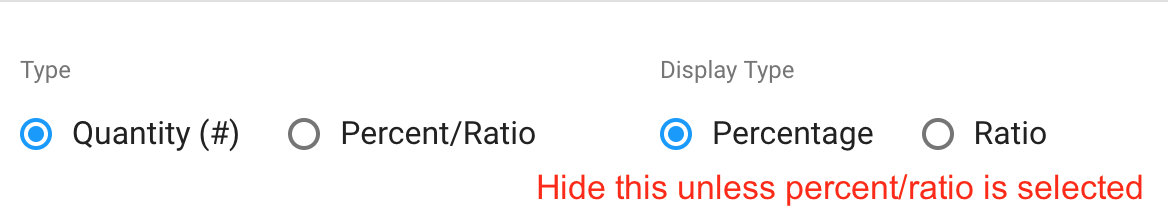 Hide Display type unless Indicator type is Percentage/Ratio · Issue #920 · unicef/etools-issues ...