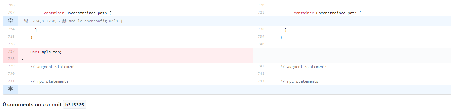 empty tree on mpls models by pyang? · Issue #190 · openconfig/public · GitHub