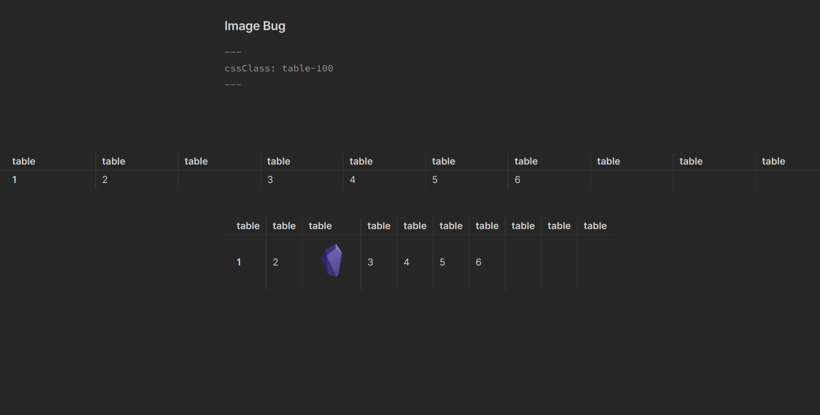 Inserting An Image Into A Table Disables The Ability To Change Table 