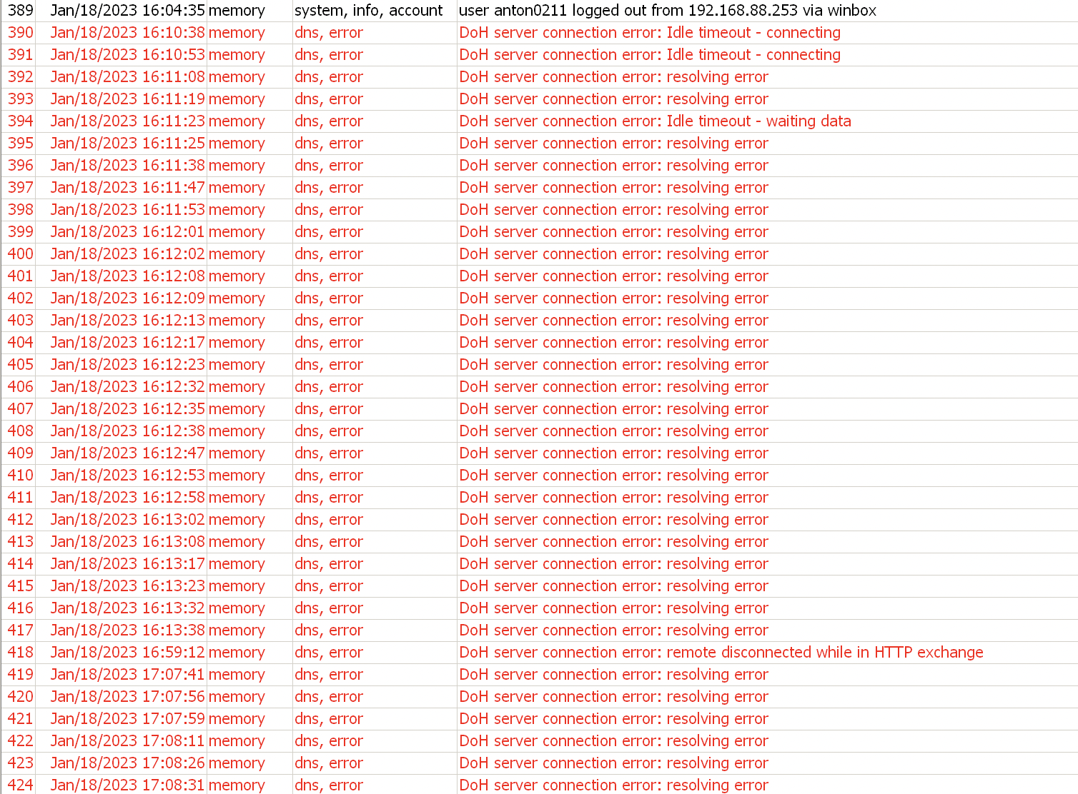 Mikrotik DoH random resolving errors · Issue #559 · AdguardTeam/AdGuardDNS · GitHub