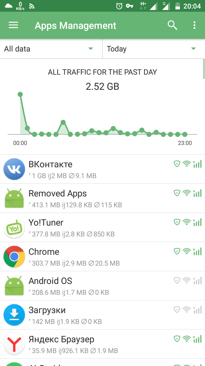 Extra "ij" symbols in the Apps management section · Issue #1658 ...