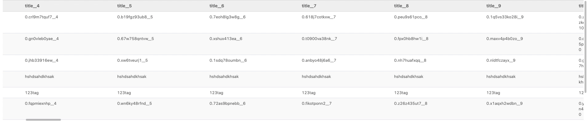 拖动横向滚动条时，table 纵向内容区闪烁 · Issue #133 · alibaba/ali-react-table · GitHub