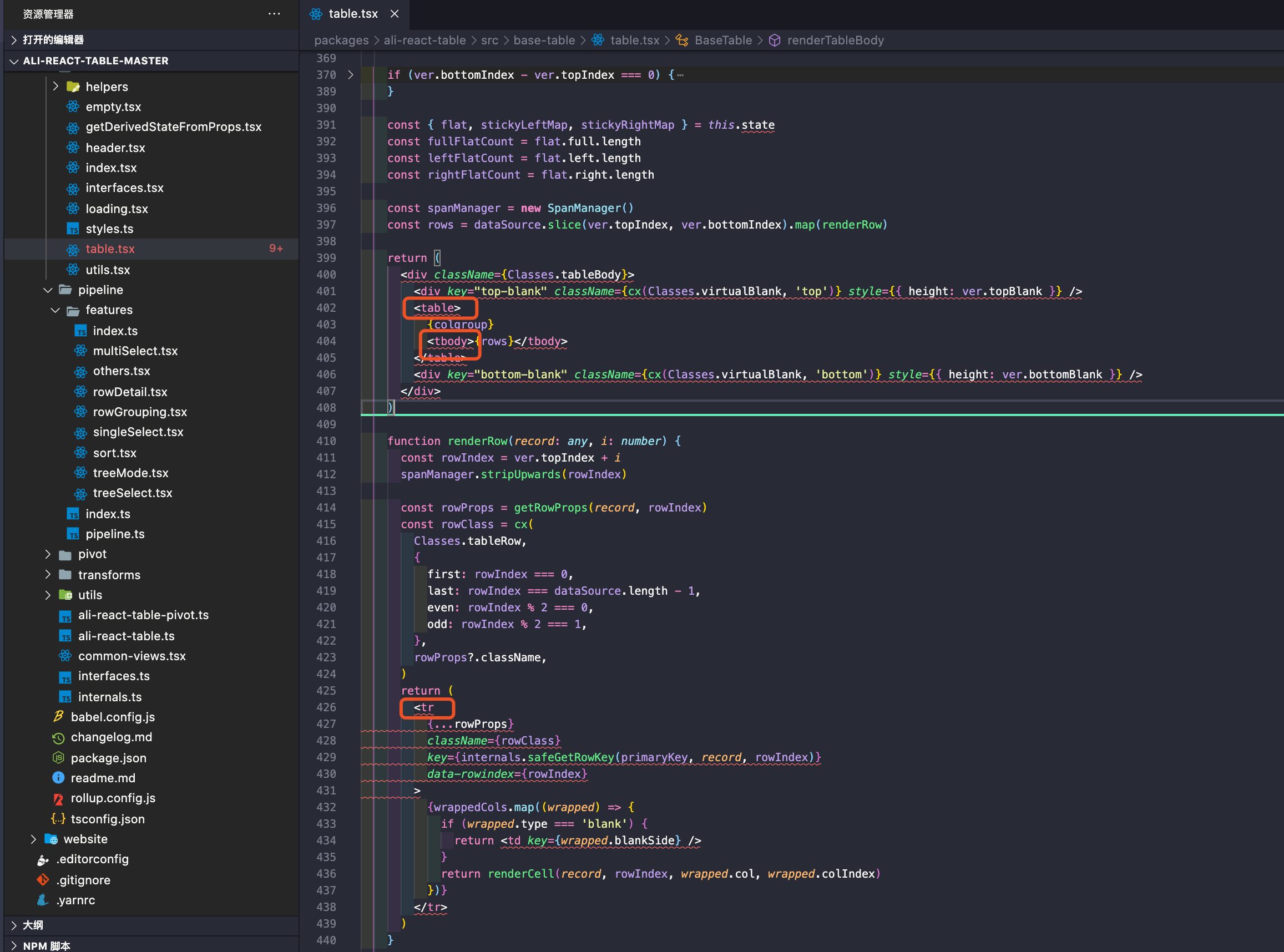希望 components 可以暴露更多的东西 如 table body tr · Issue #95 · alibaba/ali-react-table · GitHub