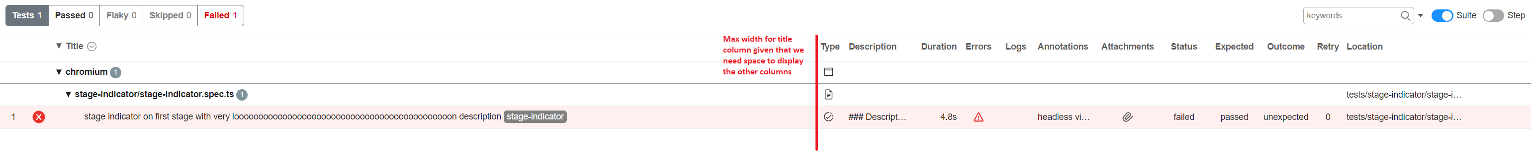[Improve] Default width for the title column · Issue #40 · cenfun/monocart-reporter · GitHub