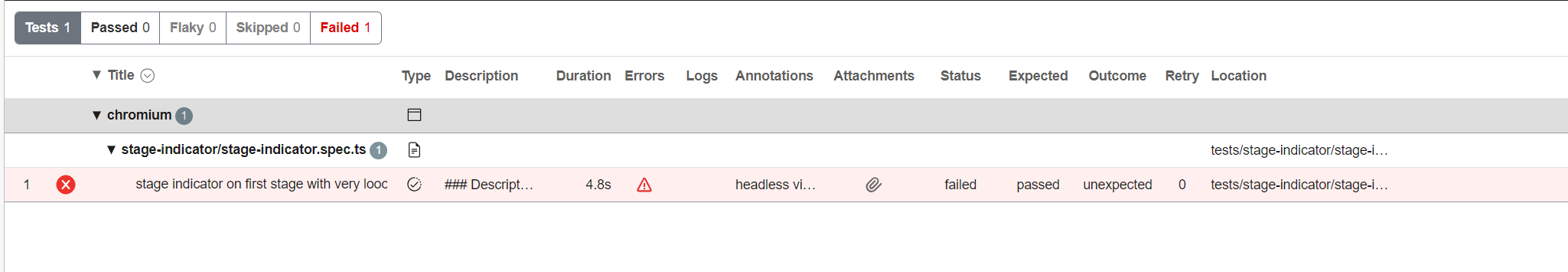 [Improve] Column resize on main report page · Issue #41 · cenfun/monocart-reporter · GitHub