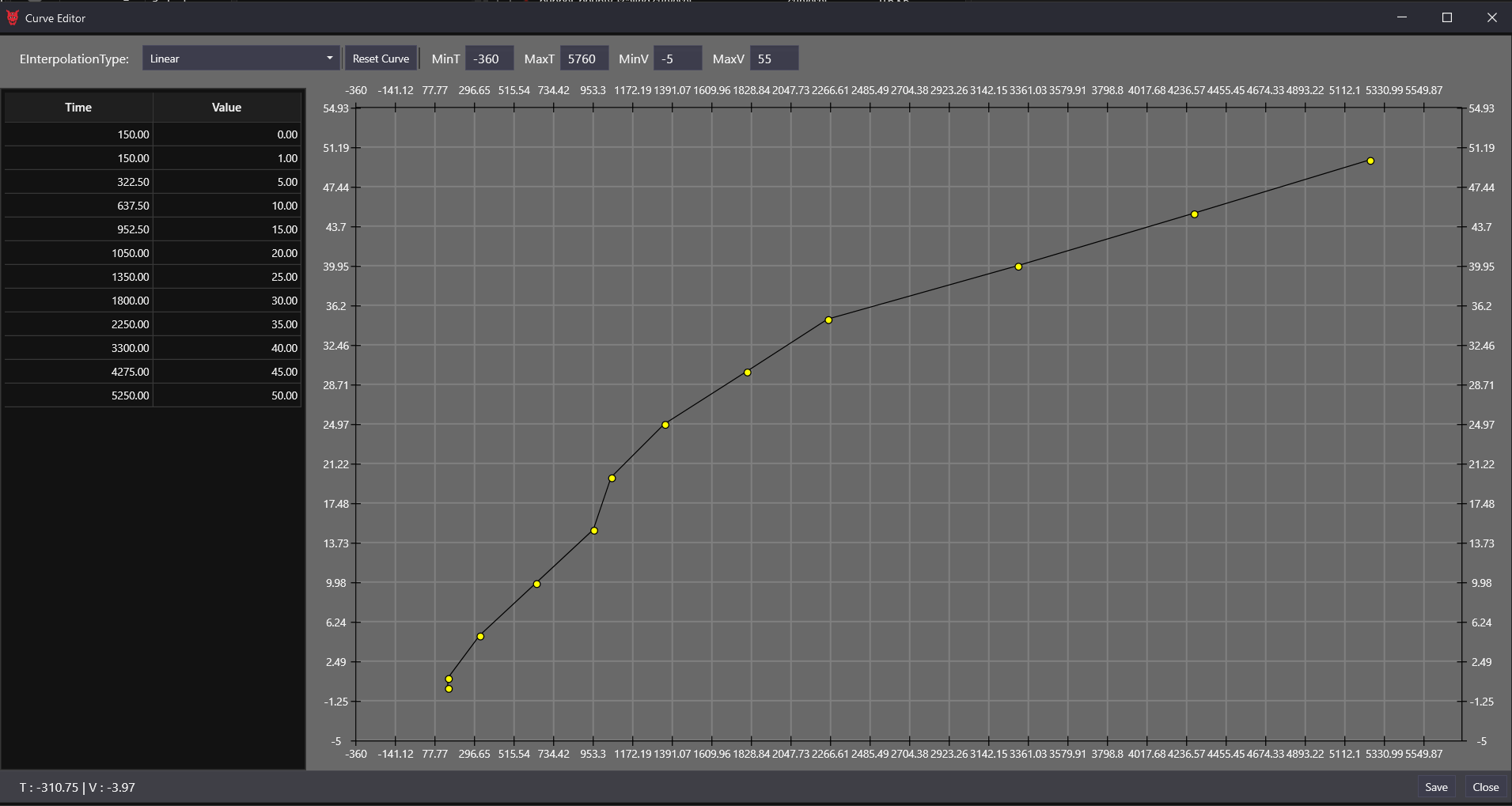 CurveEditor is broken · Issue #768 · WolvenKit/WolvenKit · GitHub