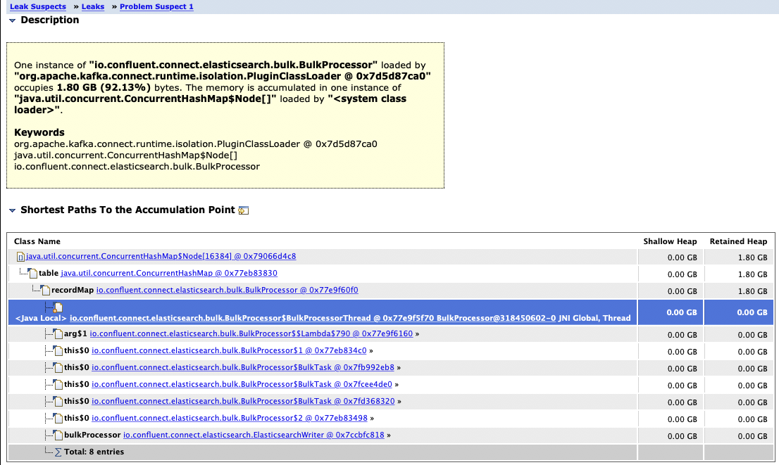 Out of memory detected with kafka-connect-elasticsearch 10.0.0 · Issue #444 · confluentinc/kafka ...
