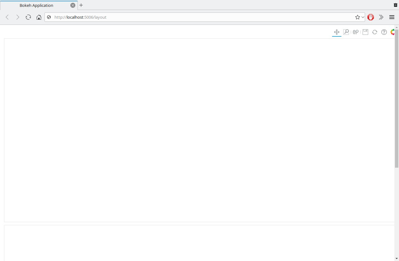 [BUG] Regression in layout rendering (since v2.2.3) · Issue #11541 · bokeh/bokeh · GitHub