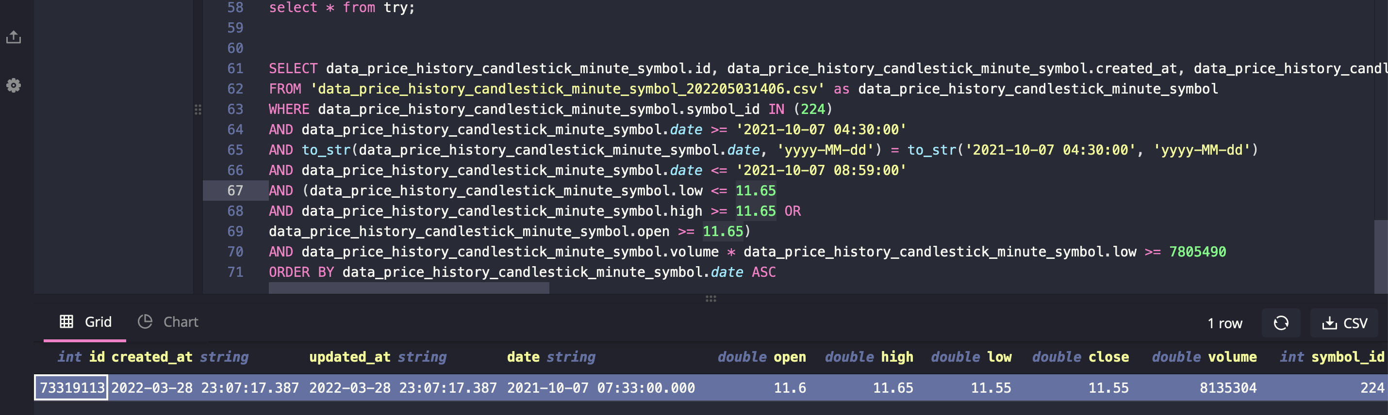 >= doesn't seem to work for a float point precision · Issue #2095 · questdb/questdb · GitHub