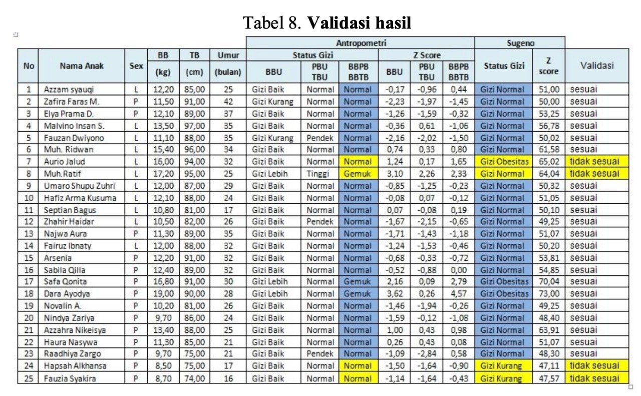 GitHub - Kopi-Bubuk/astu-app: Astu React Native Application