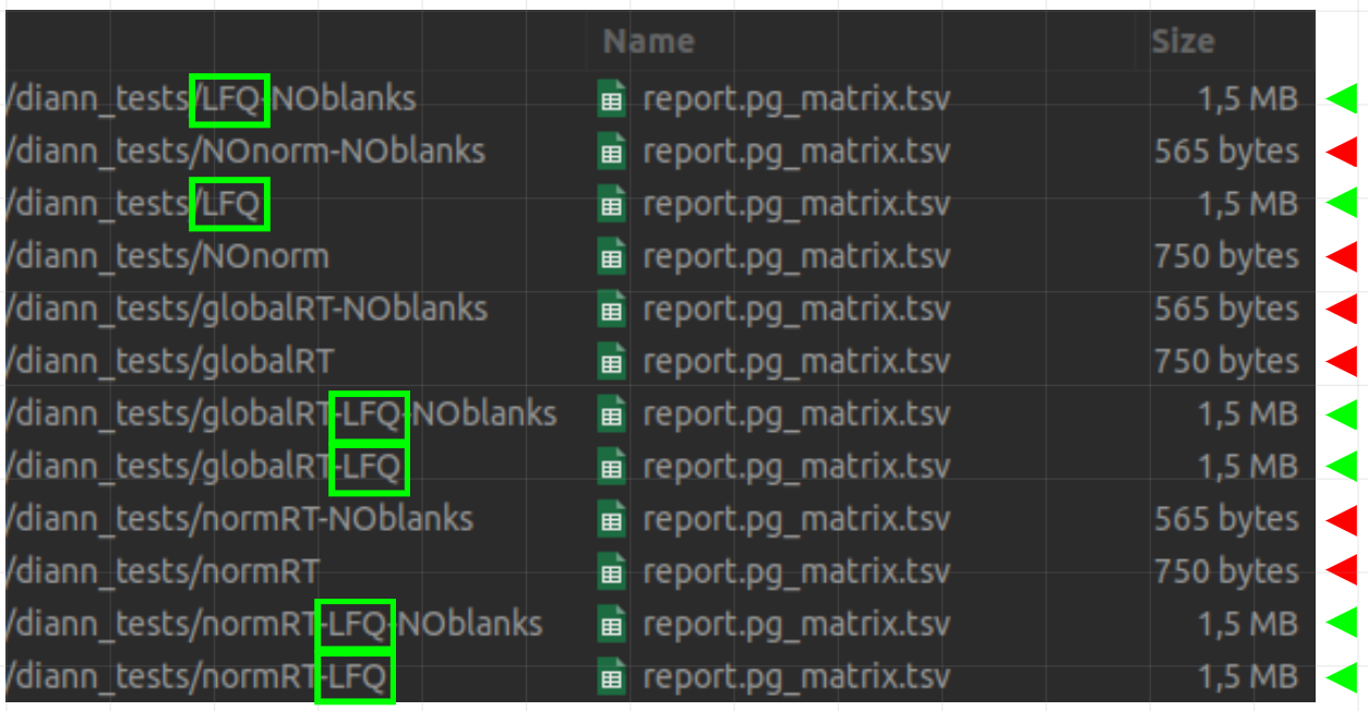 Normalisation methods (Global Vs RT Vs LFQ) · vdemichev DiaNN · Discussion #503 · GitHub