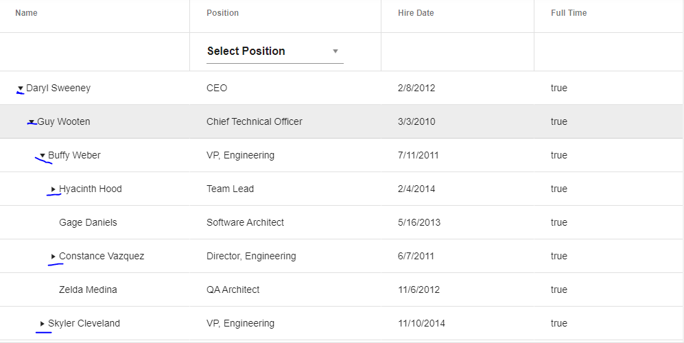 TreeList icon custom Expand · Issue #435 · telerik/kendo-react · GitHub