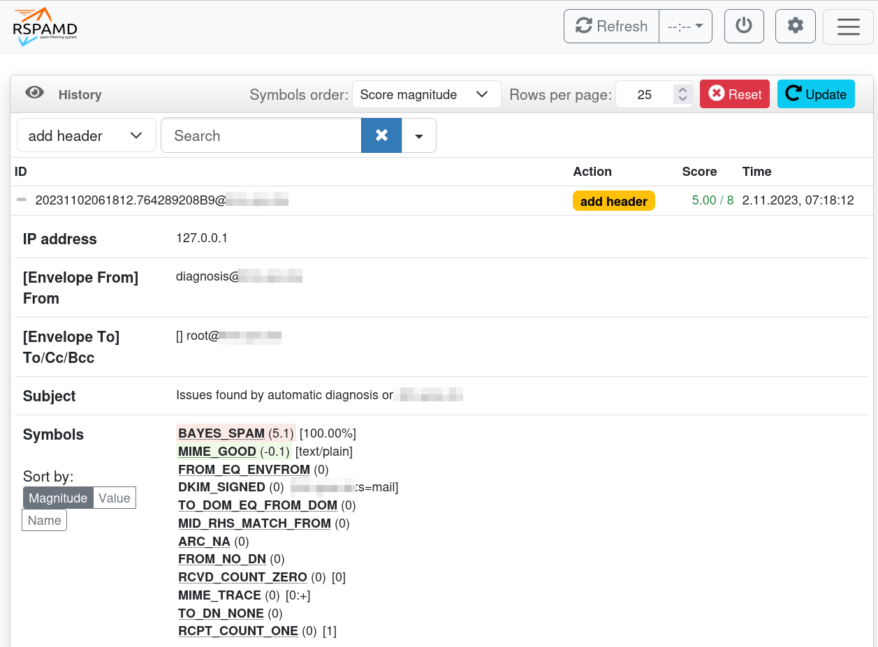 rspamd: don't rate locally generated messages · Issue #2279 · YunoHost/issues · GitHub