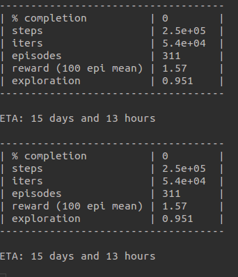 Low GPU usage · Issue #54 · openai/baselines · GitHub
