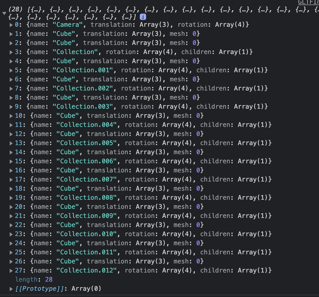 EXT_mesh_gpu_instancing breaks even if the animation is on an unrelated object. · Issue #1995 ...