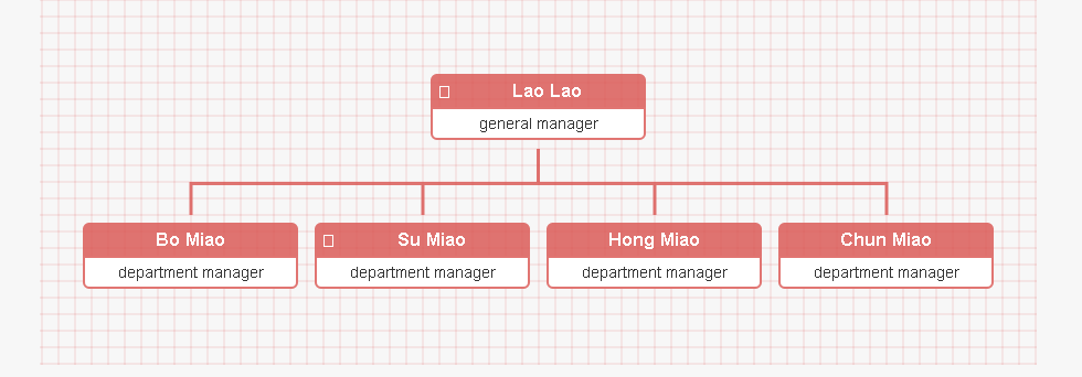 FONT NOT SHOWING · Issue #514 · dabeng/OrgChart · GitHub