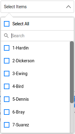LazyLoading dropdown displays only 5 items after search · Issue #319 · CuppaLabs/angular2 ...