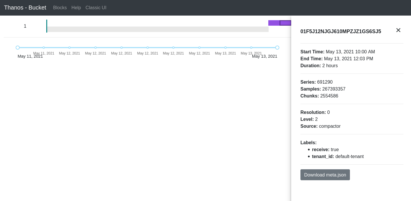 Thanos Receiver Local Receiver Not Committing To Tsdb Block When 8372
