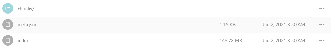 Compactor: compact blocks [...]: populate block: chunk iter: cannot populate chunk 8: segment ...