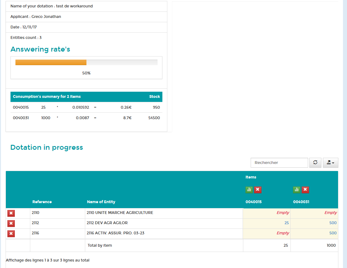Data Editable With Display Formatter Not Working · Issue 3320 · Wenzhixin Bootstrap Table · Github
