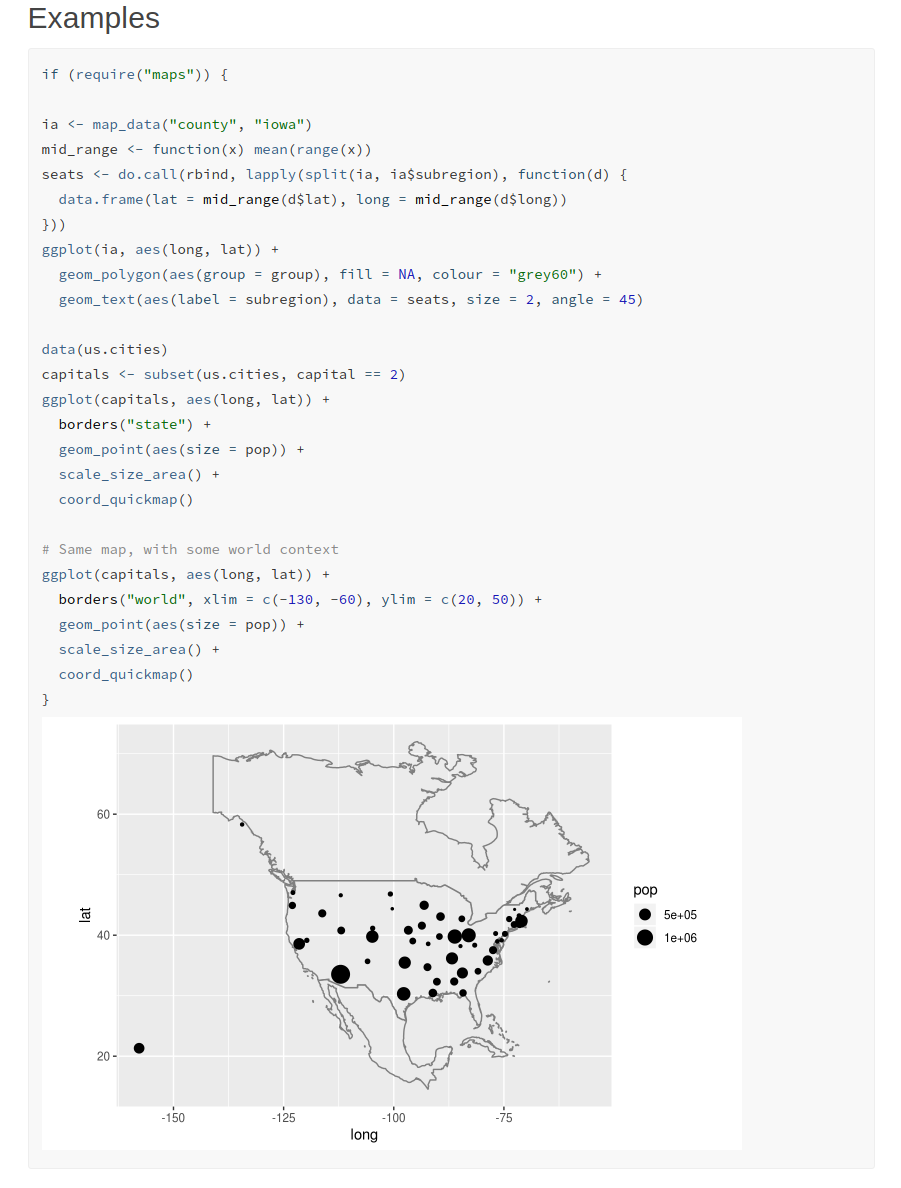 add `plot(last_plot())` in function examples to make pkgdown website more vivid · Issue #3064 ...