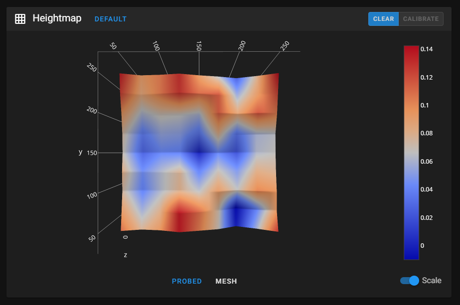 Actual probing locations are not taken into account on bed mesh calculations. · Issue #3761 ...