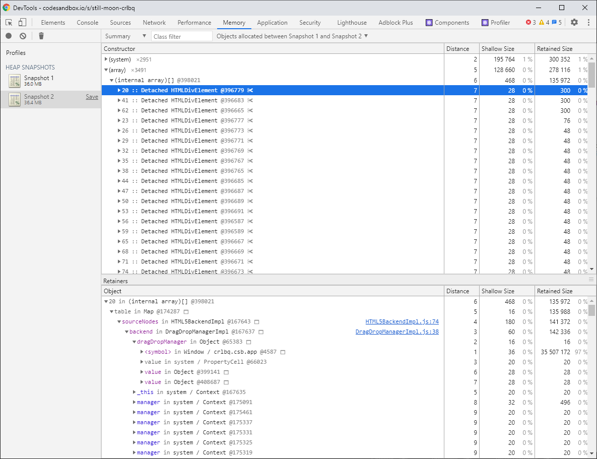 Memory Leak When Using Usedrag And Usedrop Hooks · Issue 2884 · React Dndreact Dnd · Github