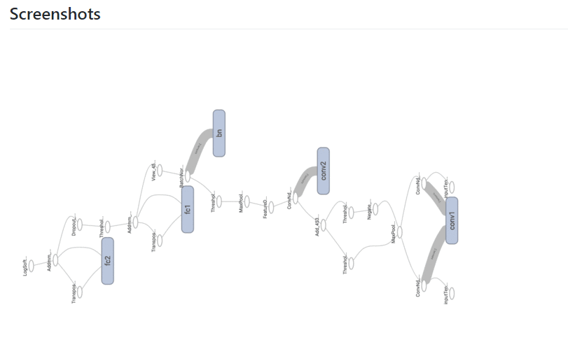 How to use the function add_graph(model, input_to_model, verbose=False)? (It seems that demo ...