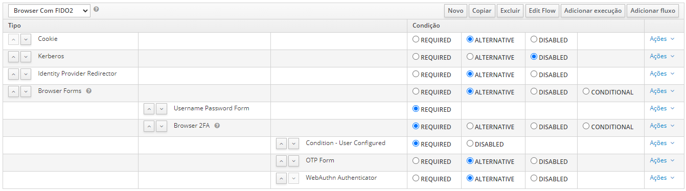 Create authentication flow with mandatory 2FA with OTP or WebAuthn ...