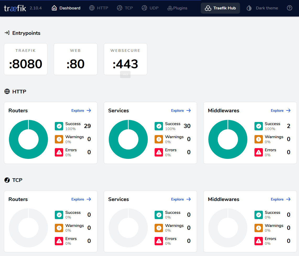 Details From Only One Of Four Hosts Are Appearing In The Dashboard · Issue 27 · Jittering