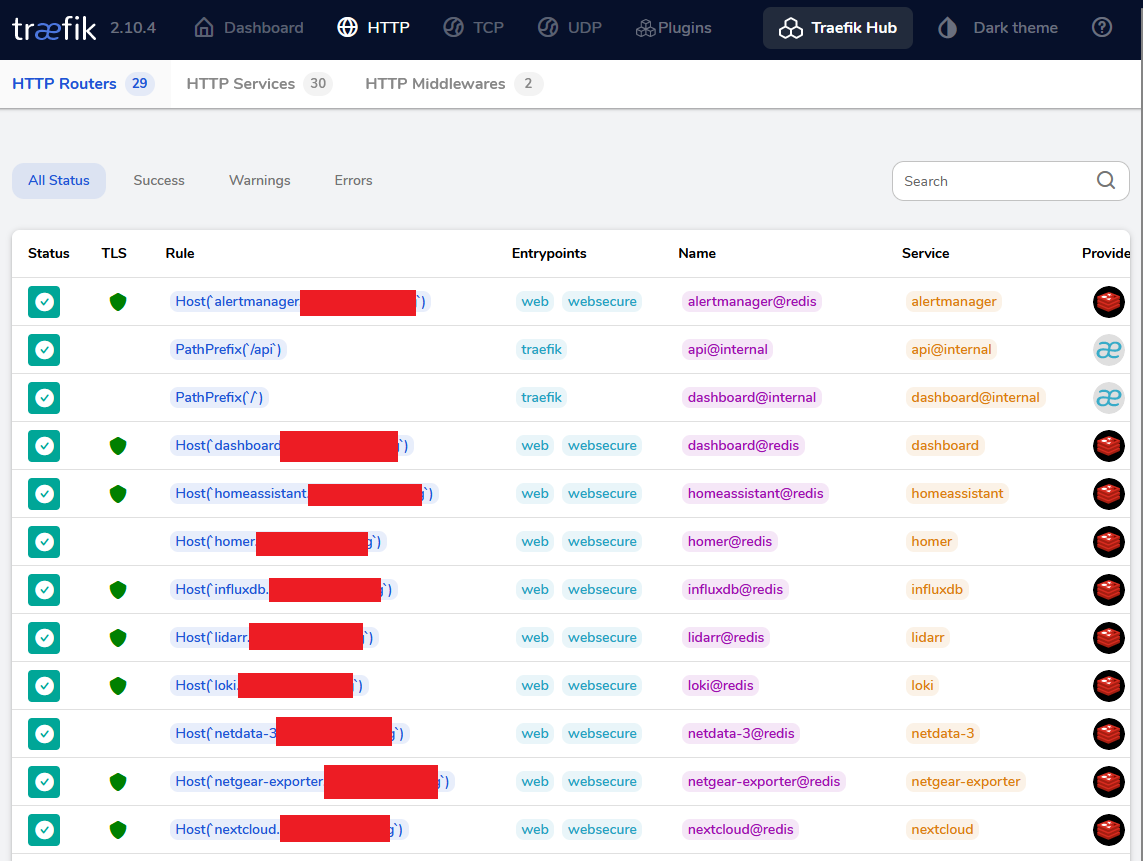 Details from only one of four hosts are appearing in the dashboard · Issue #27 · jittering ...