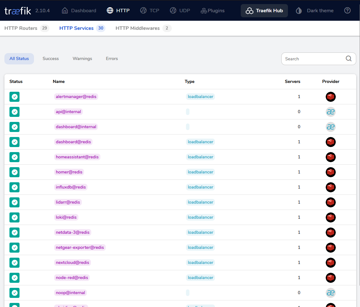 Details from only one of four hosts are appearing in the dashboard · Issue #27 · jittering ...