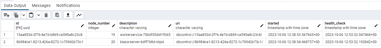 Duplicate processing of messages after DurabilityAgent recovery · Issue #585 · JasperFx ...