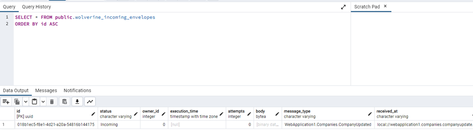 Double processing of messages, recovery by Durability Agent (possible ...