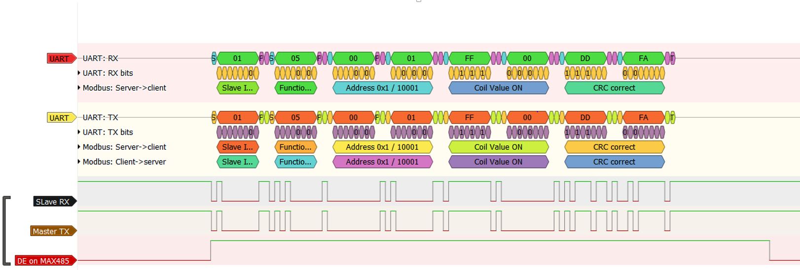RS485 DE signal deactivated too early during write · Issue #93 · 4-20ma/ModbusMaster · GitHub