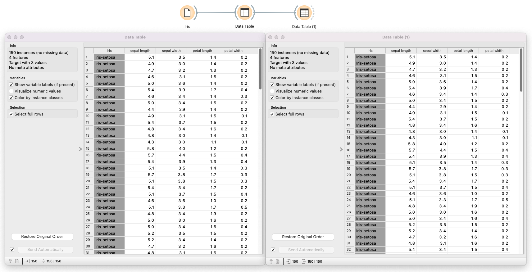 Table widget should output sorted data · Issue #5655 · biolab/orange3 · GitHub