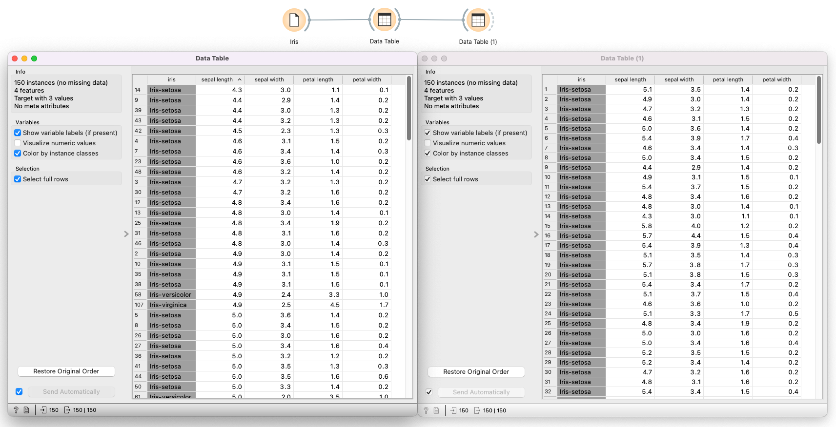 Table widget should output sorted data · Issue #5655 · biolab/orange3 · GitHub