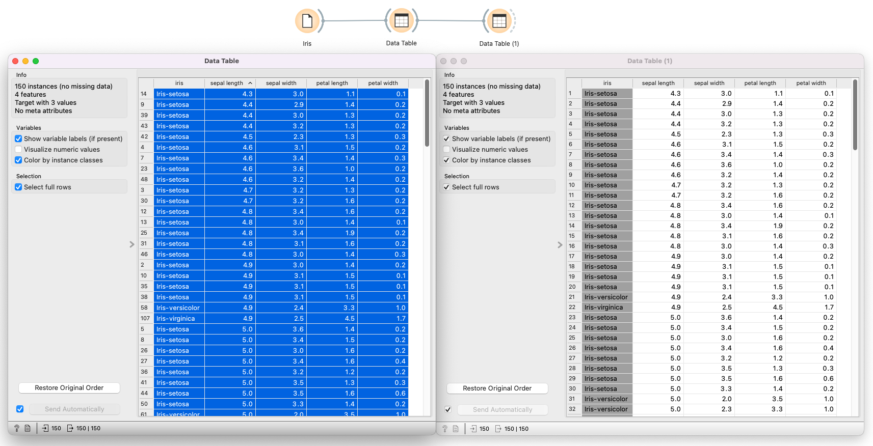 Table widget should output sorted data · Issue #5655 · biolab/orange3 · GitHub
