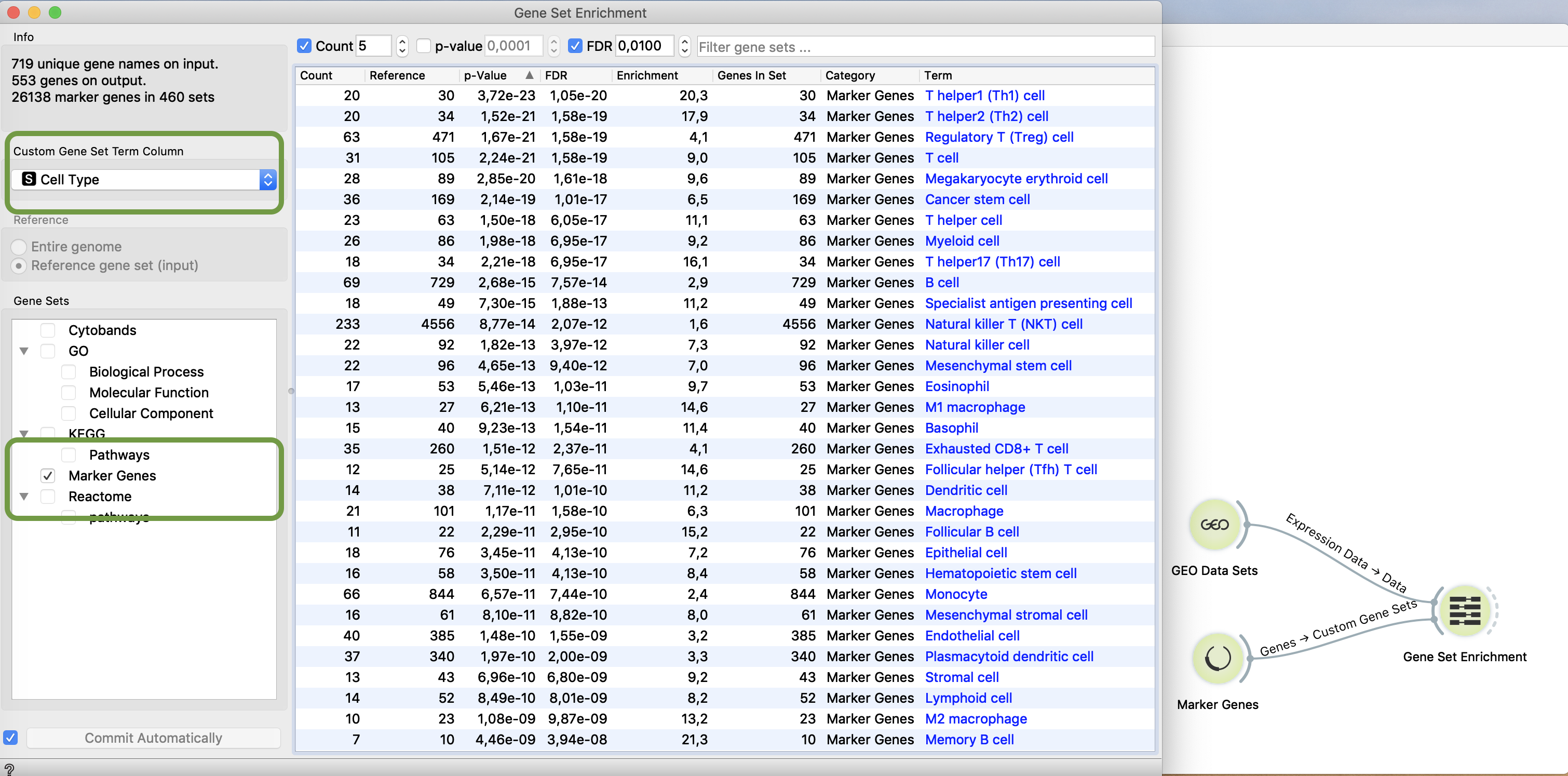 Gene Set Enrichment should include marker genes · Issue #176 · biolab/orange3-bioinformatics ...