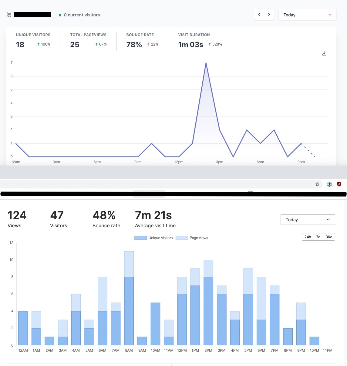 [Feature Request] Exclude bots from stats · Issue #132 · umami-software ...