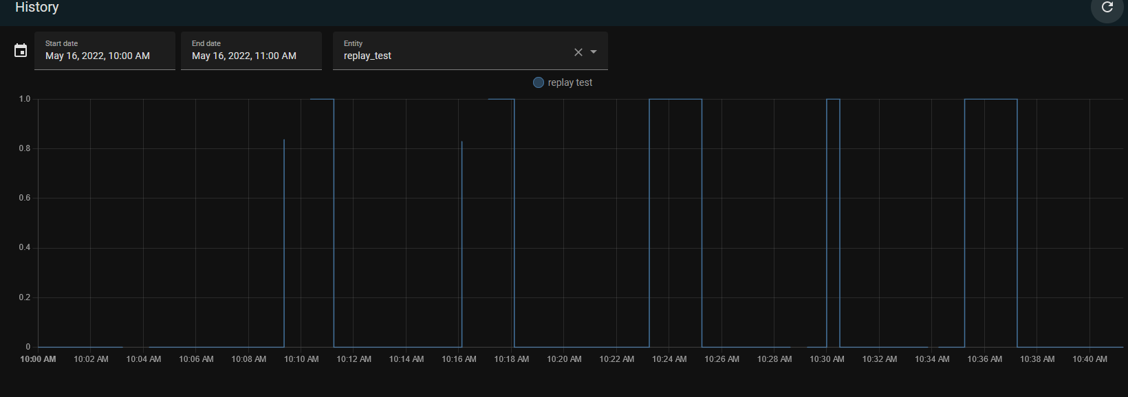 History_stats count not working · Issue #71736 · home-assistant/core · GitHub