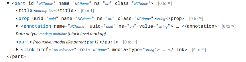 Missing "prose" field in XML Outline · Issue #847 · usnistgov/OSCAL · GitHub