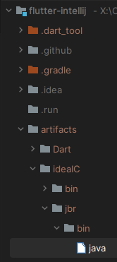 [Infra] Built artifacts are not for Windows · Issue #6650 · flutter/flutter-intellij · GitHub