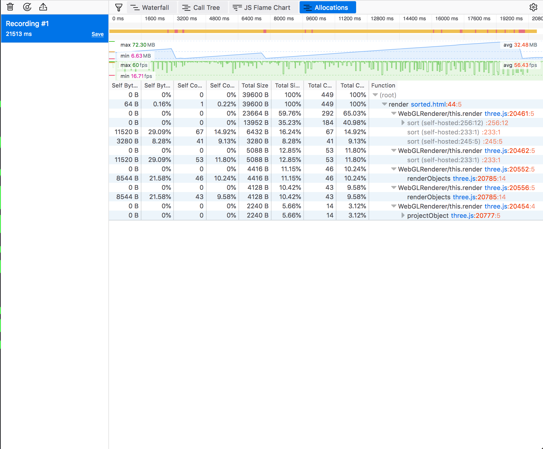 Garbage collection pauses on Firefox · Issue #9525 · mrdoob/three.js · GitHub