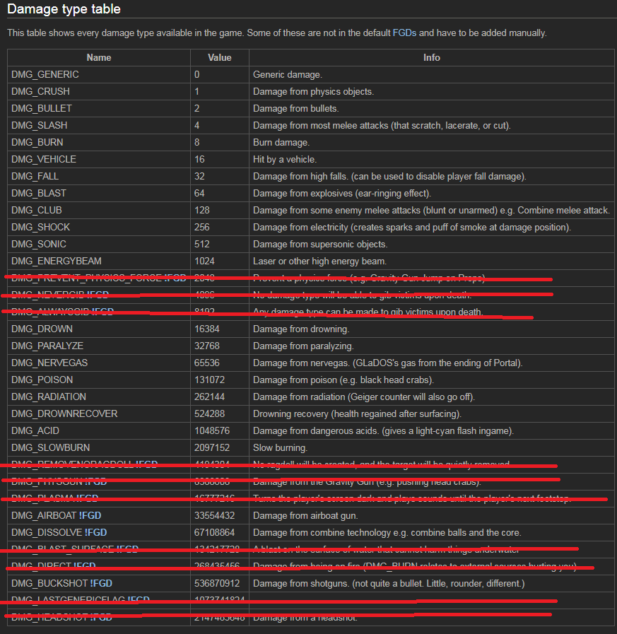 Breakable props advanced .qc setting · Issue #1399 · Facepunch/garrysmod-requests · GitHub