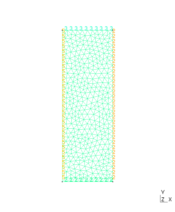 MSH4 · Issue #209 · nschloe/pygmsh · GitHub